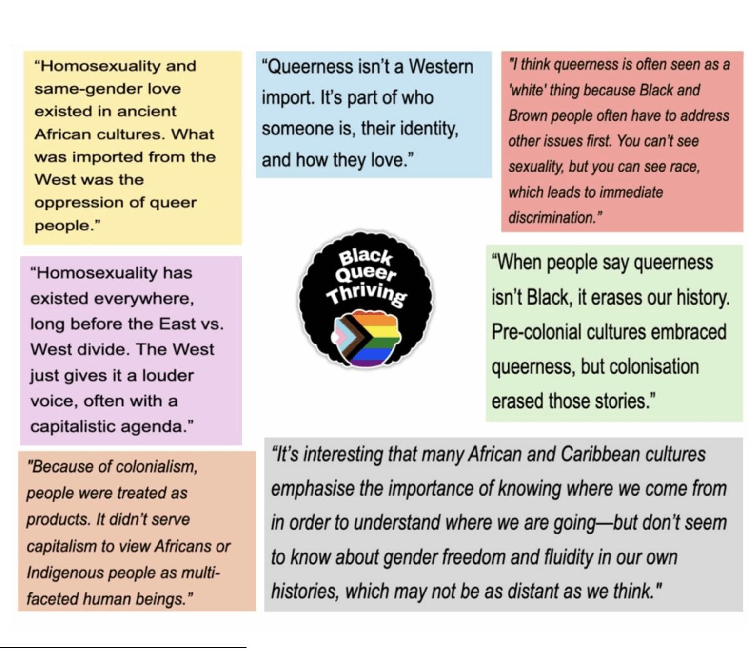 "Queerness is African!" – Challenging Myths & Misconceptions - Black ...